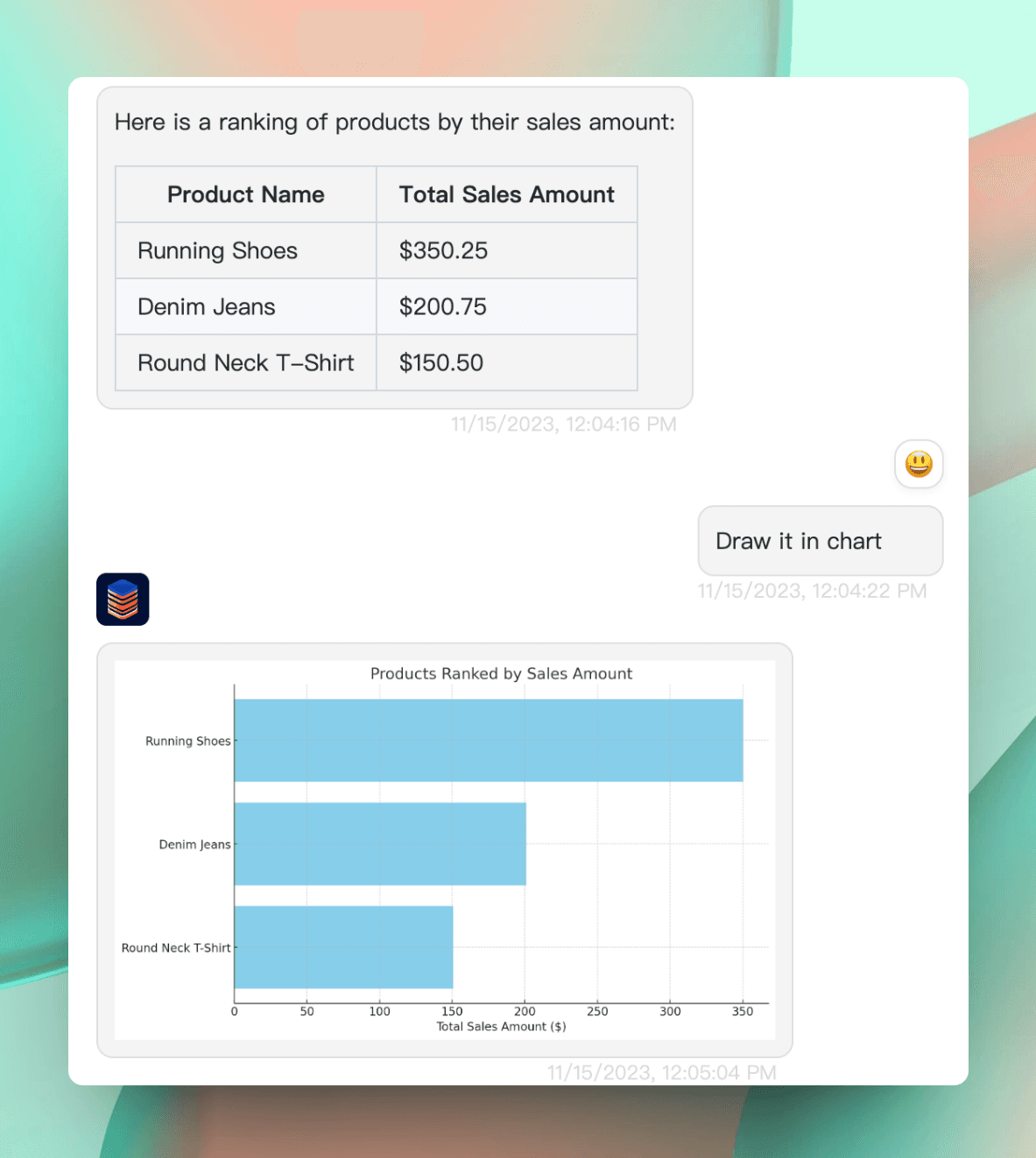 Askyourdatabase Sql Ai The Best Sql Ai Chatbot And Ai Sql Generator Enabling You To Chat With 